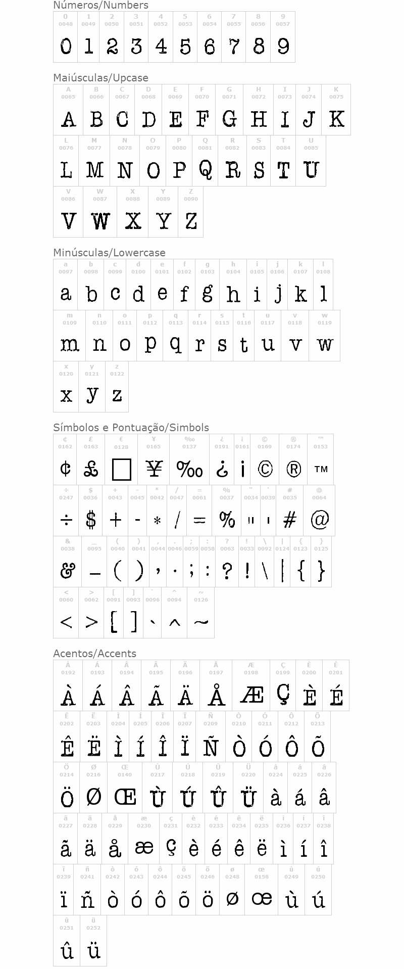 AFL Font Pespaye Nonmetric Fonte | Visualizar