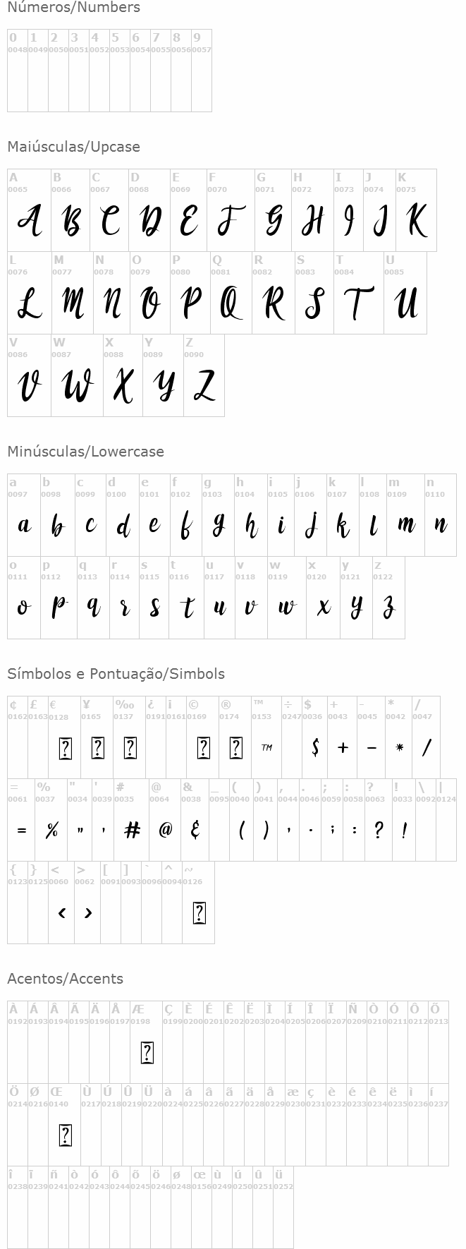 Athika Fonte | Visualizar