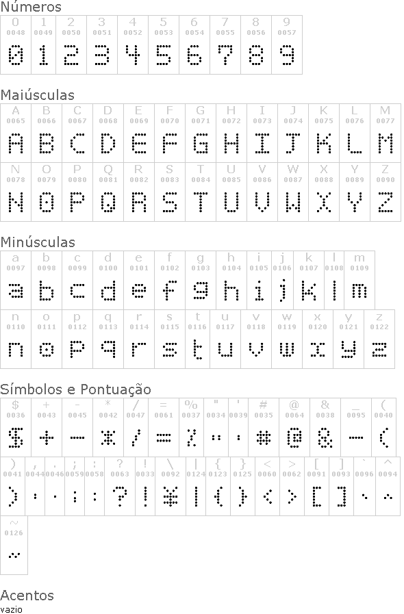 Basicdots Fonte | Visualizar