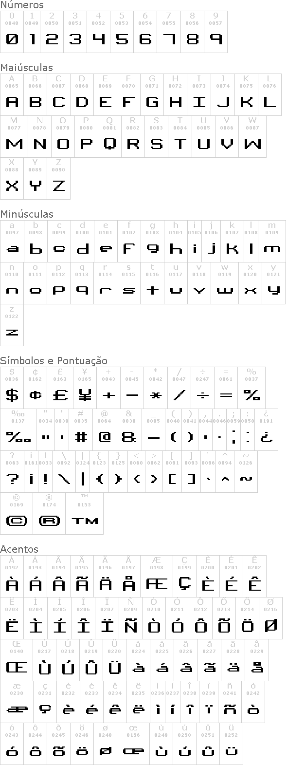Binary Fonte | Visualizar
