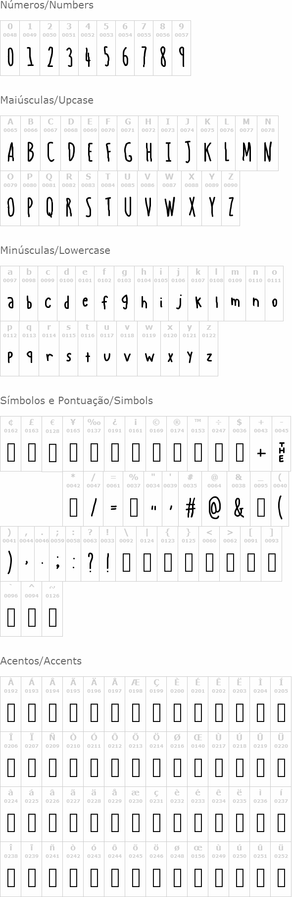 Break-Chain Fonte | Visualizar