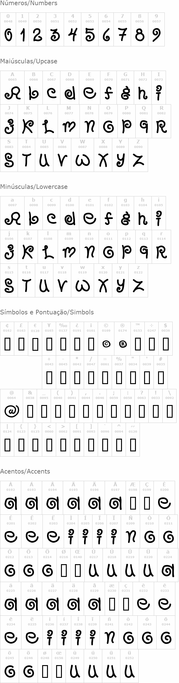Chango Marango Fonte | Visualizar