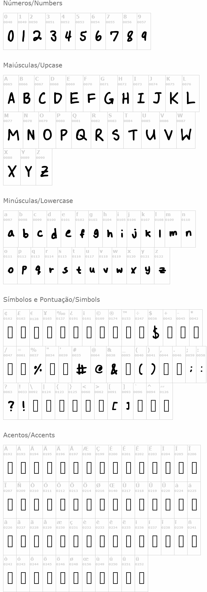 Cherry Berry Fonte | Visualizar