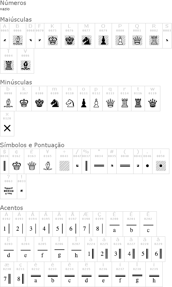 Chess Leipzig Fonte | Visualizar