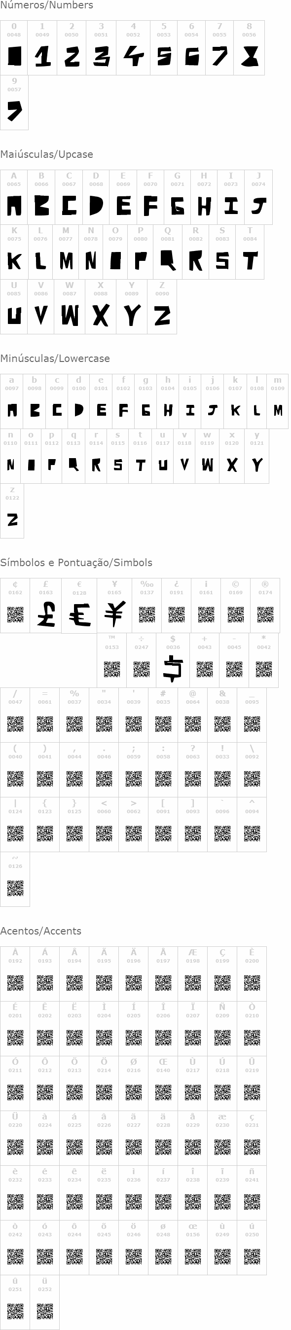 Cut Away Fonte Visualizar Cut Away Fonte Visualizar