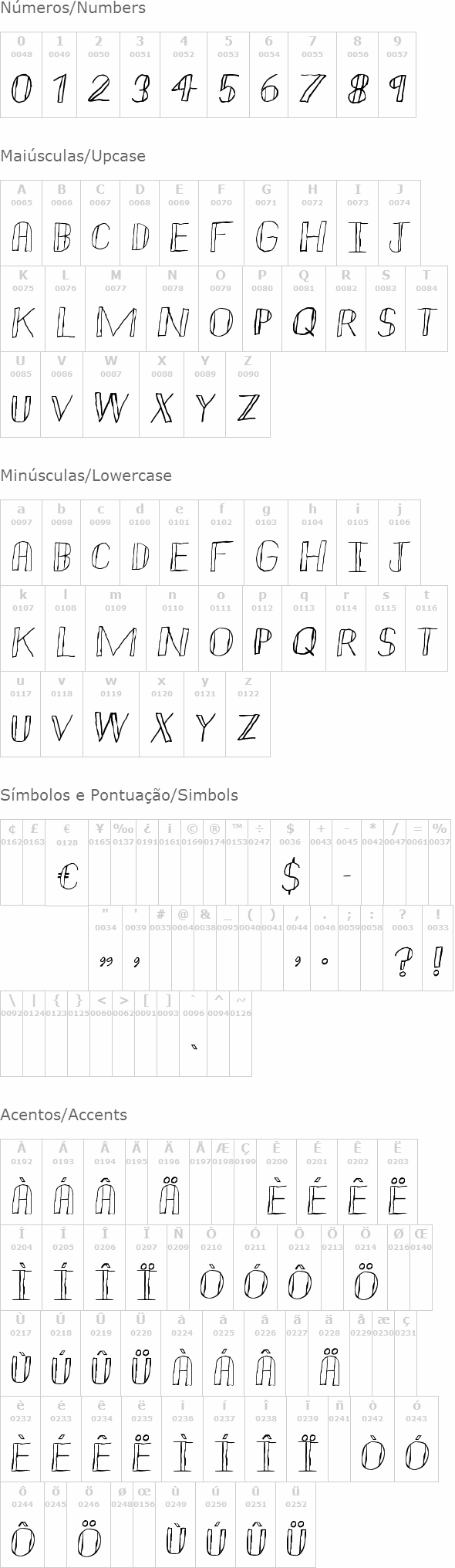 Double Strike Fonte | Visualizar