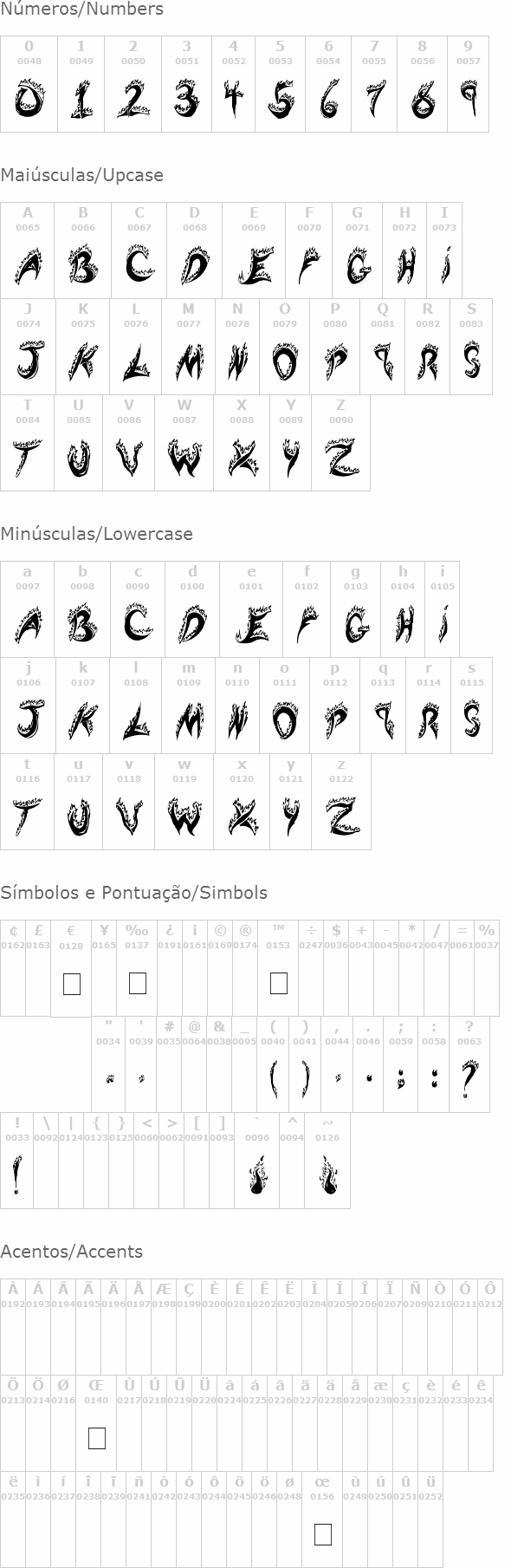 Flaming Tears Fonte | Visualizar