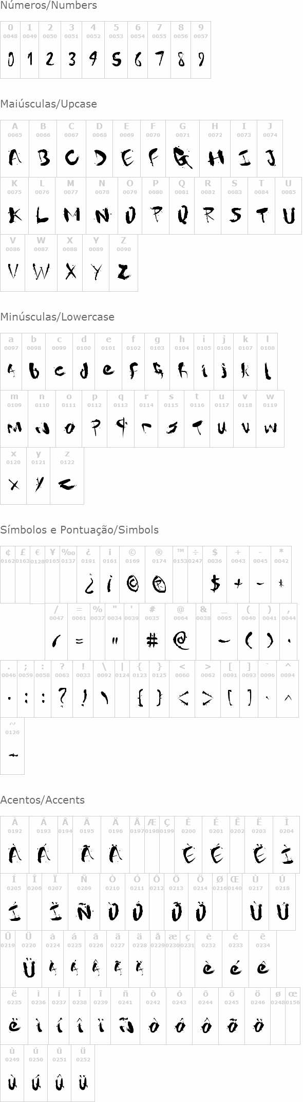 Gantz Fonte | Visualizar