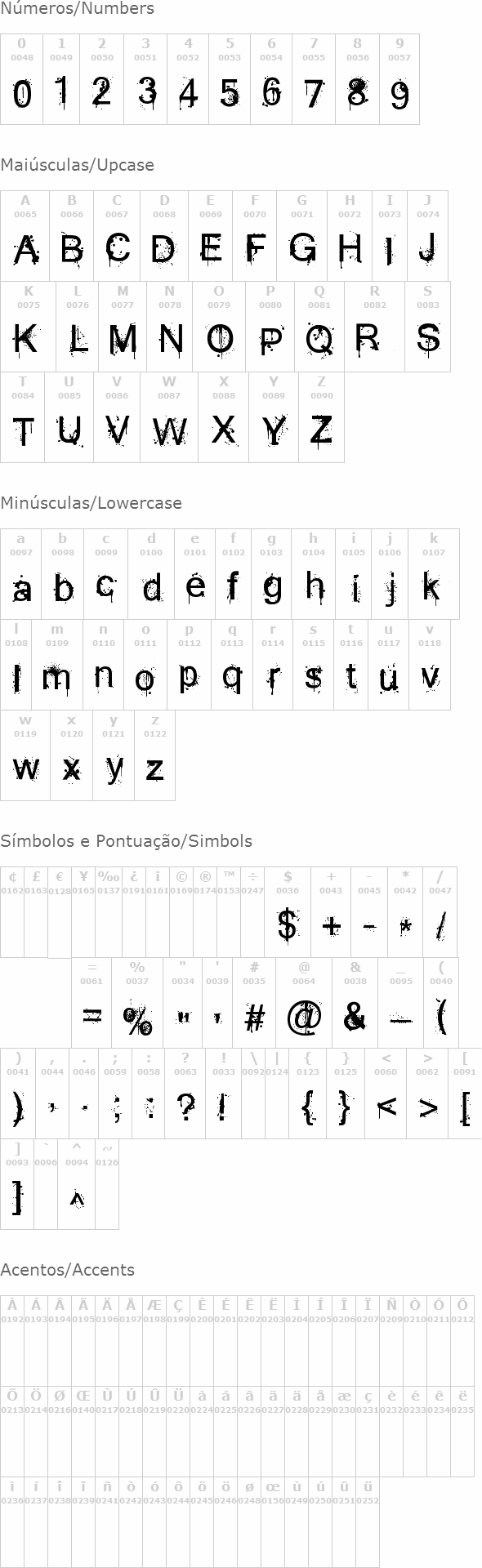 How Bout That Fonte | Visualizar