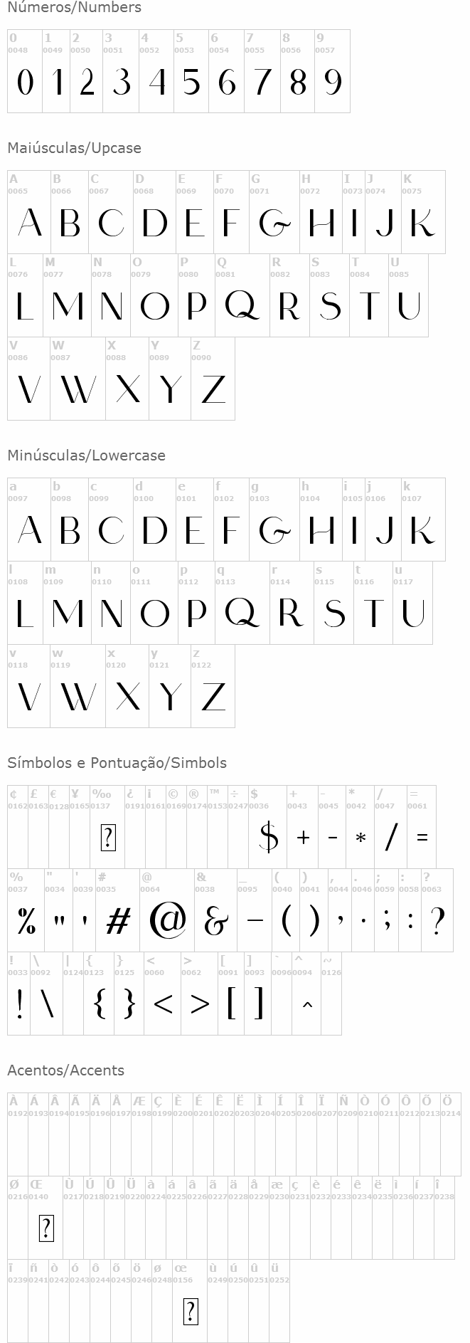 King Graphics Fonte | Visualizar