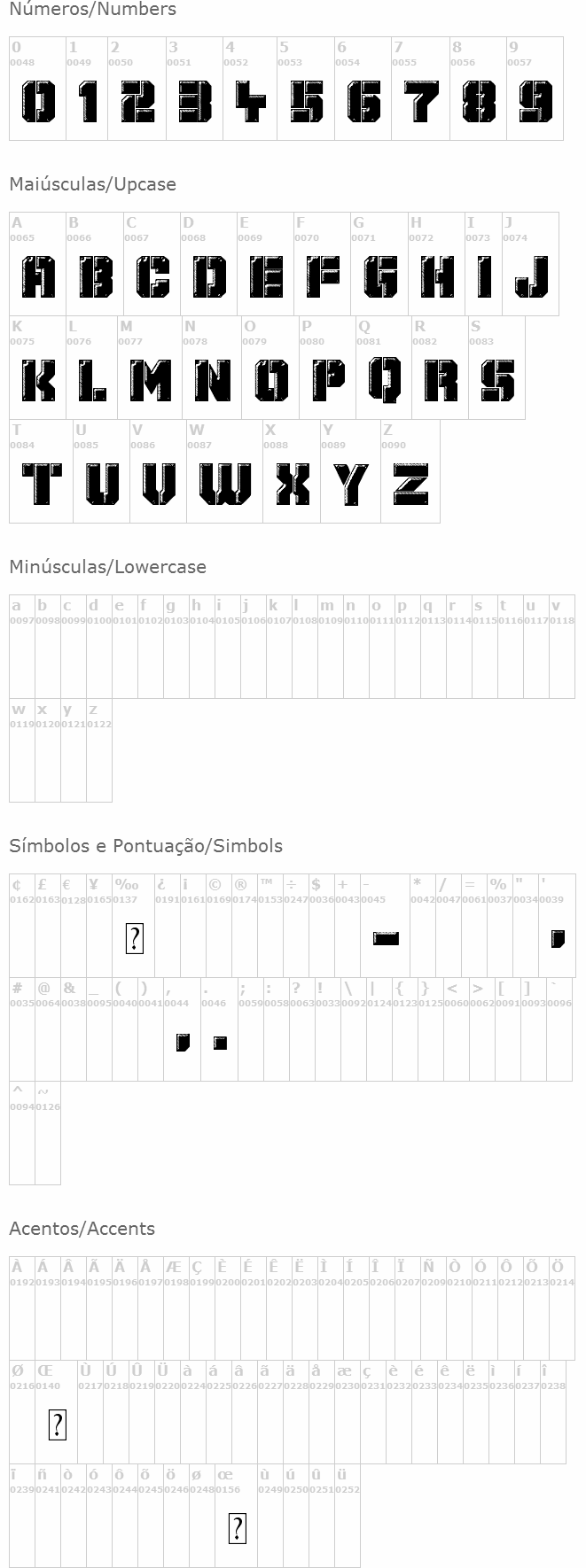Mechanical Animals Fonte | Visualizar