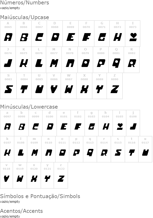 Powerpuff Girls Fonte | Visualizar