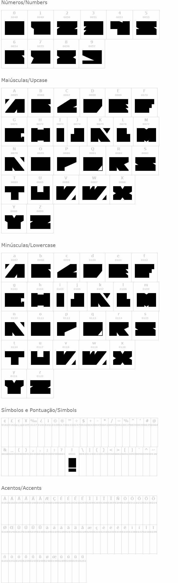 Vision Division Fonte | Visualizar